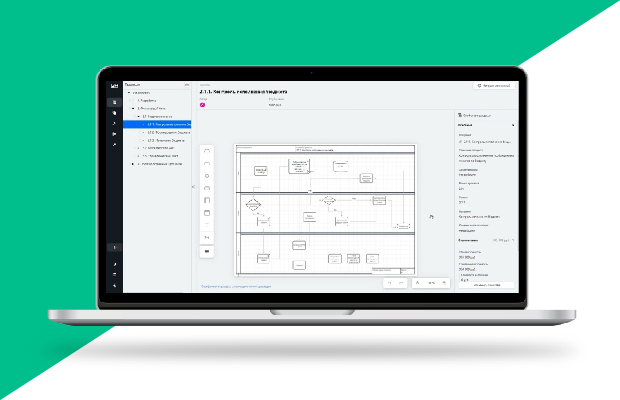 PIX Процессы